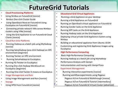 Futuregrid Overview For Vscse Summer School On Science Clouds Ppt