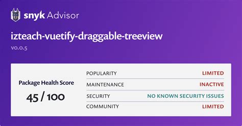 Izteach Vuetify Draggable Treeview Npm Package Snyk