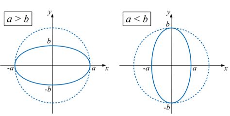 Python Numpy Watlab