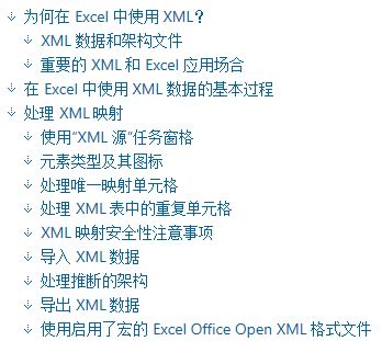 excel的XML映射 excelxml映射表添加规则 CSDN博客
