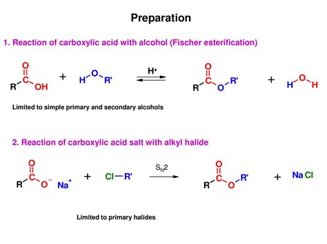 ORGANIC CHEMISTRY 2 Prof Janina E Kamińska ppt download