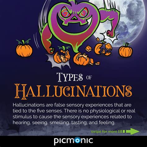 Learn About Different Types Of Picmonic For Nursing