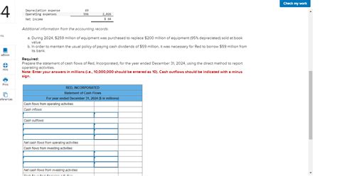 Solved Comparative Balance Sheets For 2024 And 2023 A