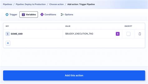 Parameterized Pipelines Docs