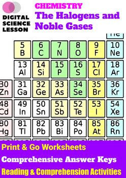 The Halogens And Noble Gases By Digital Science Lesson Tpt