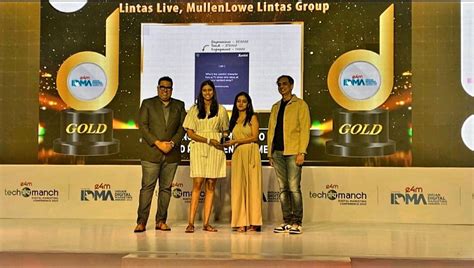 Vijay Thakur Posted On Linkedin