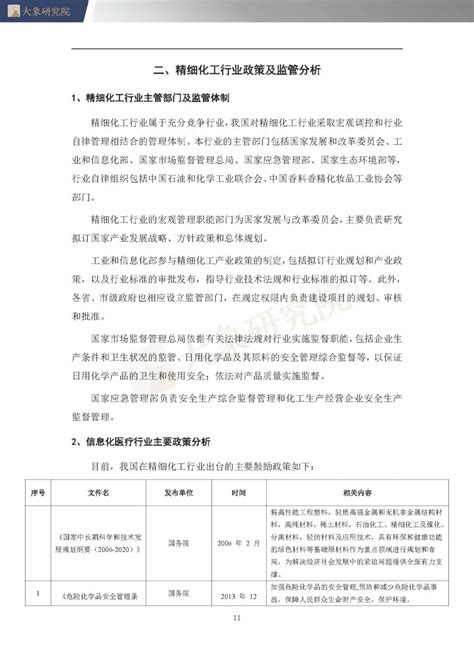 2020年精细化工行业现状及发展趋势分析！ 行业观点 中国国际石油化工大会（cpcic2025）