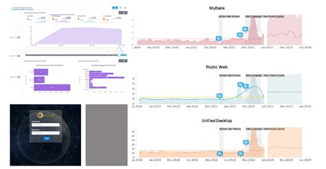 Consumer Privacy Getting More From Data Compliance With Embedded Analytics