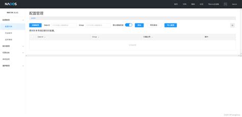 Docker 精简安装 Nacos 2 2 1 单机版本 Docket 安装 Nacos2 2 1 Csdn博客
