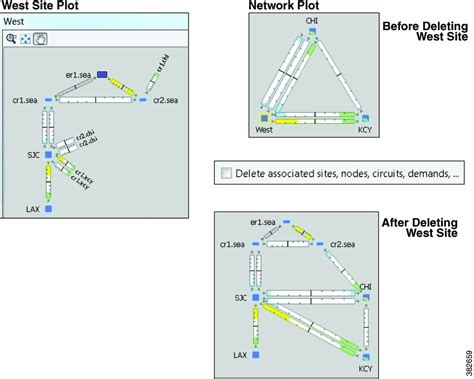 cisco wae design 7 5 0 user guide plan objects [cisco wan automation engine wae ] cisco