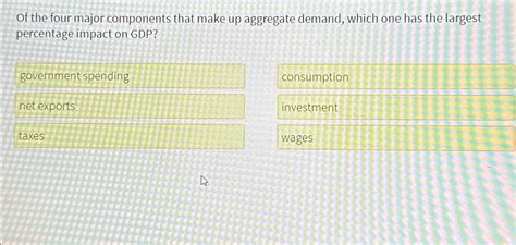 Solved Of The Four Major Components That Make Up Aggregate