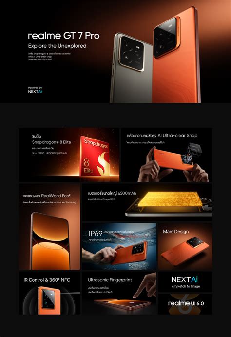 New realme GT Pro ชปเซต Snapdragon gen elite จอแสดงผล Realworld ECo แบตเตอร
