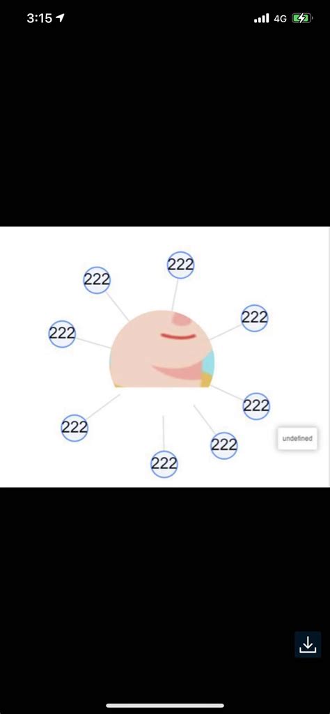 使用image作为节点背景出现的bug · Issue 3283 · Antvisg6 · Github