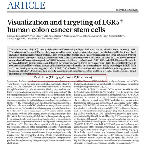 Trevogrumab Buy From Supplier Adooq®