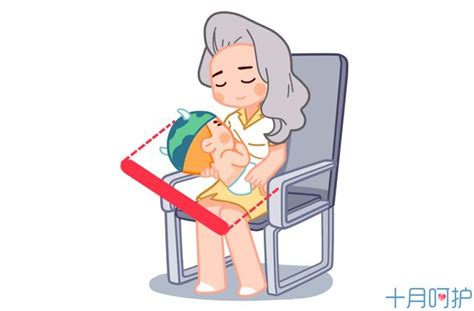 寶寶夜裡睡不好，多半是因為你做了這幾件事 每日頭條