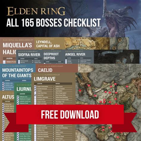 Elden Ring Shadow Of The Erdtree All Bosses Checklist Bundle