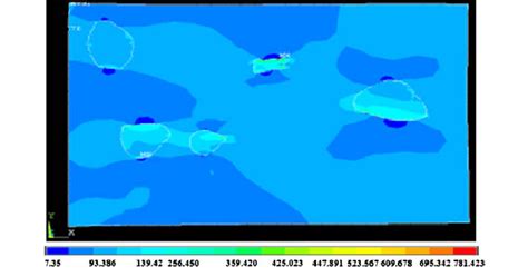 Stress Distribution Of Sem Image Based Fea Models Download Scientific Diagram