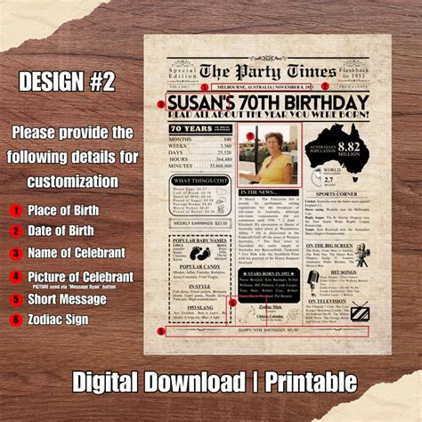 Birthday Gift Newspaper Print Custom Birthday Gift Poster For Him Her Mum Dad Years Ago Facts