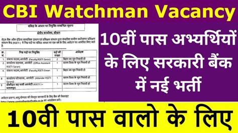 Cbi Watchman Vacancy 10वीं पास अभ्यर्थियों के लिए सरकारी बैंक में नई