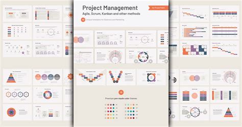 Project Management Agile Scrum For Powerpoint Masterbundles