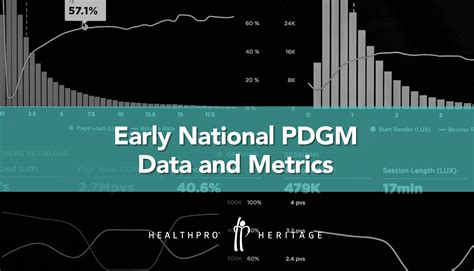 Early National Pdgm Data And Metrics