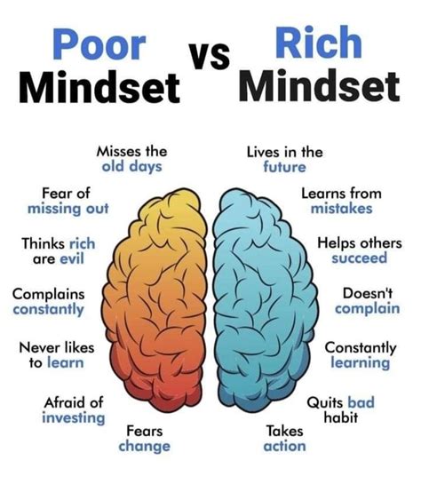 Sanket Shah Posted On Linkedin