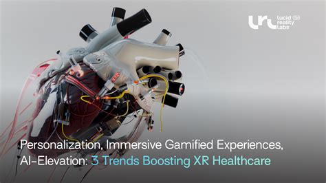 Personalization Immersive Gamified Experiences Ai Elevation 3 Trends