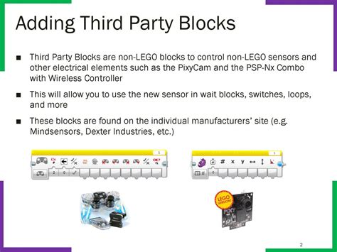 Adding Third Party Blocks Ppt Download
