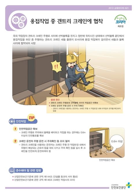 용접작업 중 갠트리 크레인에 협착 네이버 블로그