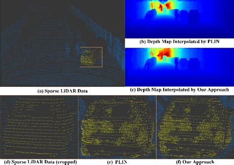 Figure 1 From Pseudo Lidar Point Cloud Interpolation Based On 3d Motion