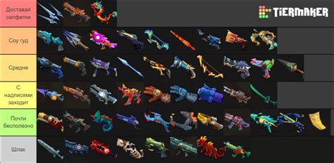 Gunfire Reborn Weapon DLC Included Tier List Community Rankings