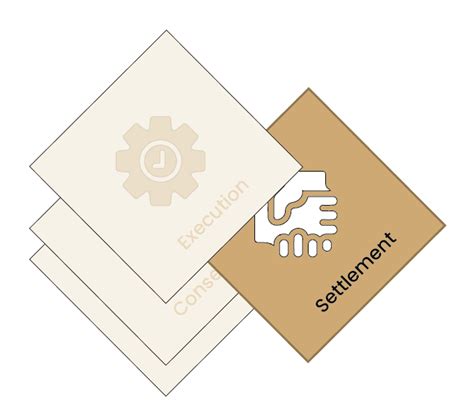 The Evolution From Monolithic To Modular Blockchains Zerocap