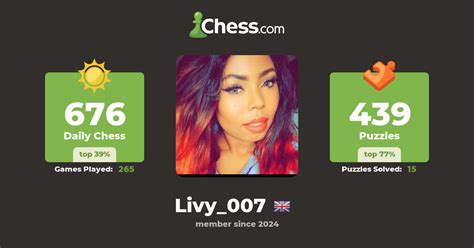 Livy 007 Chess Profile