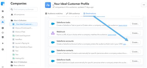 How To Generate Pipeline From Companies Browsing G2 With Clearbit