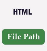 Learn And Understand HTML File Path Shape Your Path