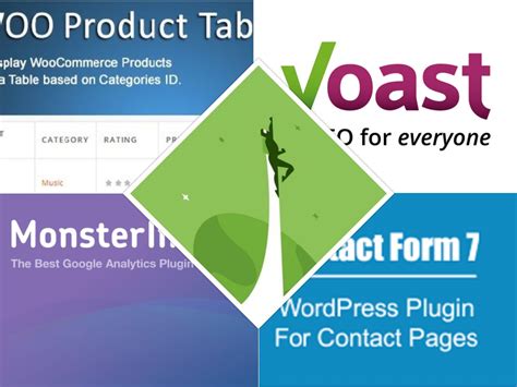 11 Must Have Free Wordpress Plugins For Your Website