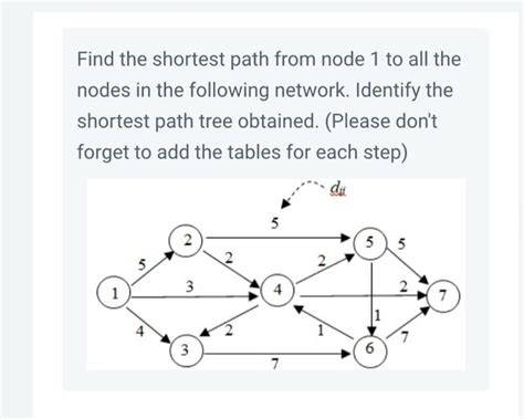 Solved Find The Maximal Flow From Node To Node In The Chegg