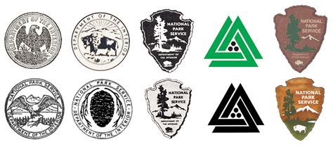 National Park Service Centennial Logo