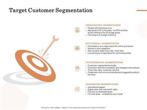 Target Customer Segmentation Ppt Powerpoint Presentation Slides Design