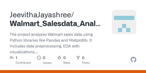Github Jeevithajayashreewalmartsalesdataanalysis The Project