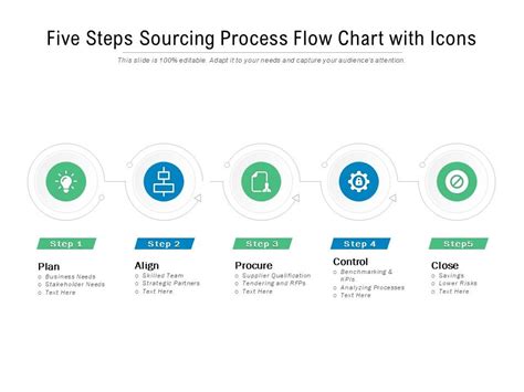 Five Steps Sourcing Process Flow Chart With Icons Ppt PowerPoint Presentation Summary Influencers