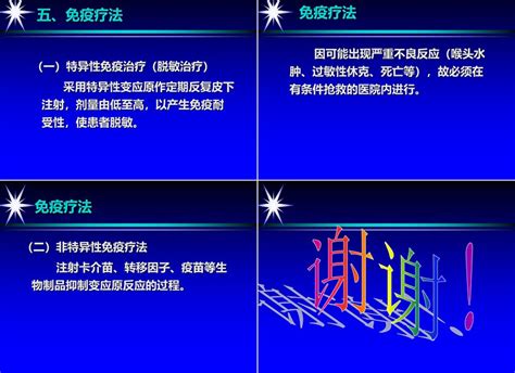 支气管哮喘ppt卡卡办公