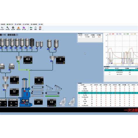 上位机软件开发自动化控制软件定制工业自动化集成服务 北京新万信息技术有限公司