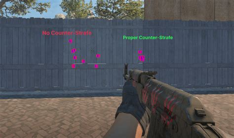 Counter Strafing And Strafing In CS Guide Profilerr