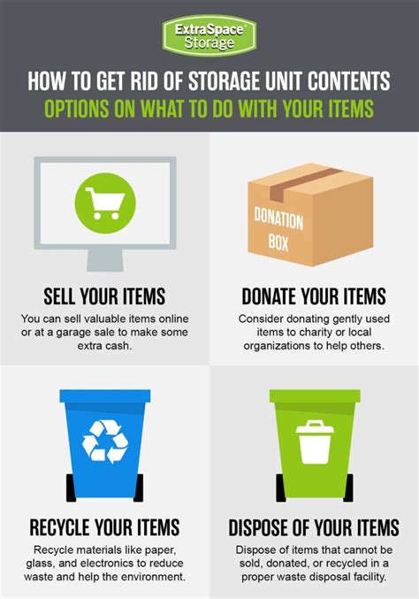 How To Clean Out A Storage Unit Extra Space Storage