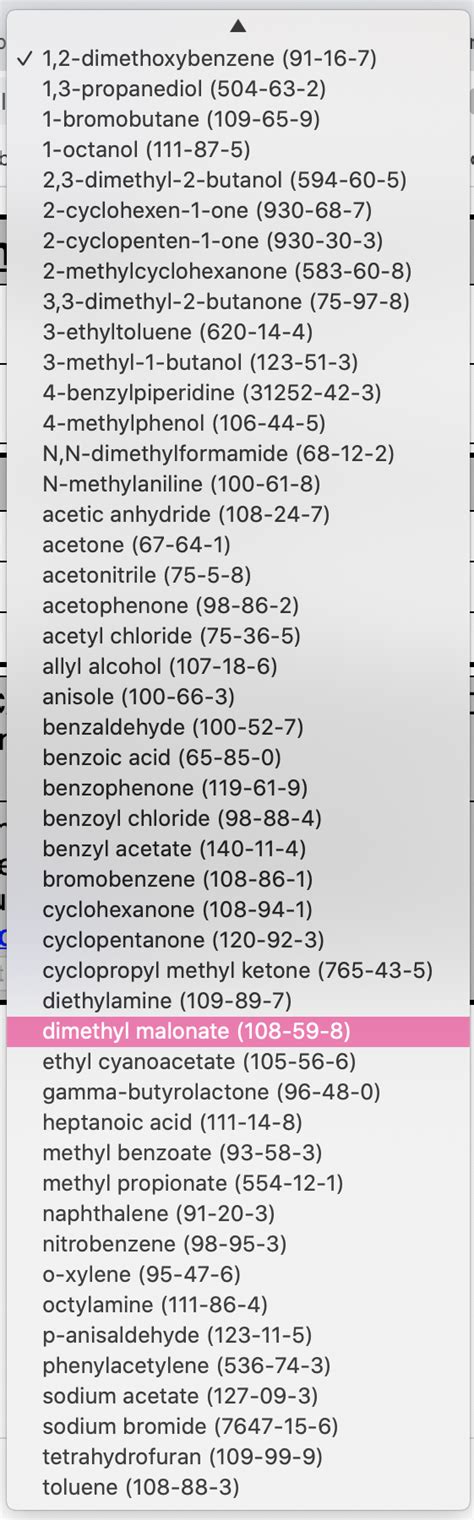 Solved Identify The Name Of The Unknown Ir Spectrum Here Are Chegg Com