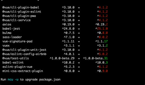 Tracking Vulnerabilities And Keeping Node Js Packages Up To Date Rule Of Tech
