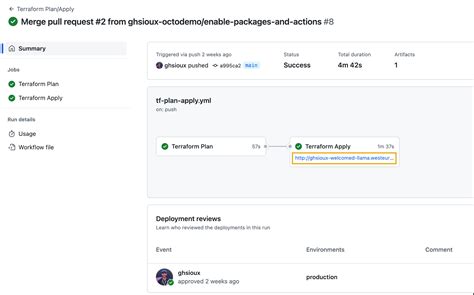 Securing Code And Its Deployment With Rules Enter The Cloud Dojo