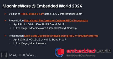 Machineware Gmbh On Linkedin Embeddedworld2024 Virtualplatforms