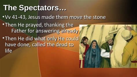 lazarus come forth